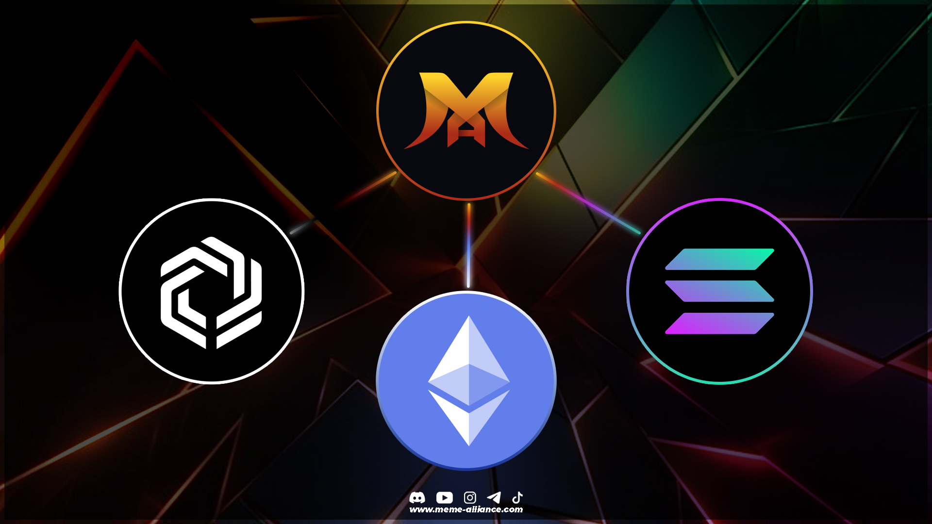 Meme Alliance | GameFi ecosystem